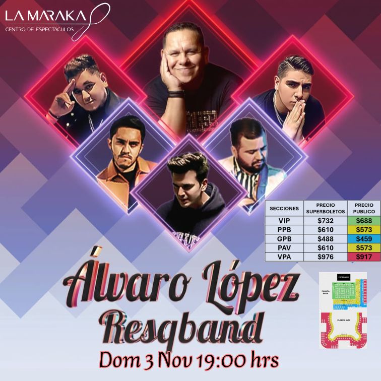 Álvaro Lopez – teatroyespectaculos.com