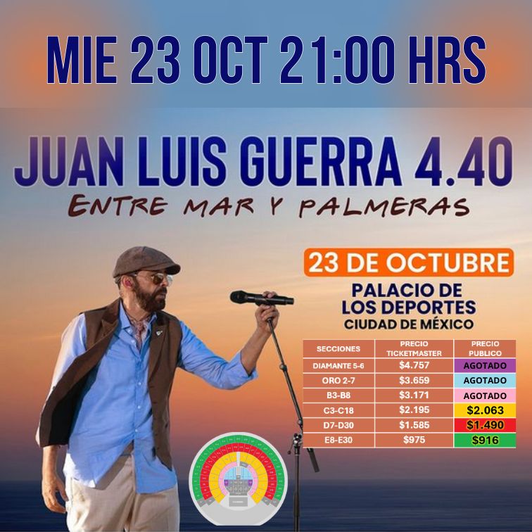 Juan Luis Guerra Education | Inspirational Education