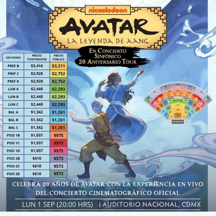 Avatar La Leyenda de AANG – teatroyespectaculos.com